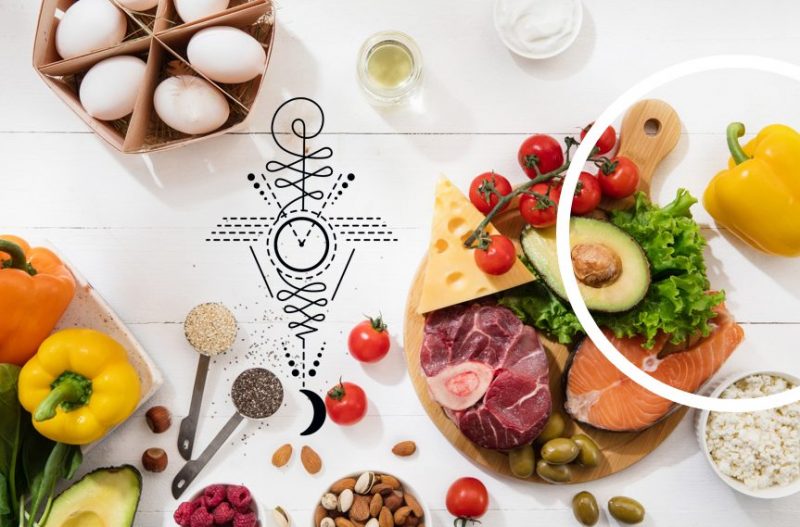 Low Carb Diät - Liste mit 1000 Lebensmitteln | mindstyle-magazin